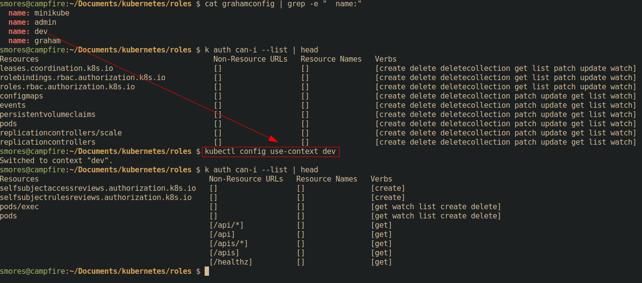 Kubeconfig File The Kubenomicon